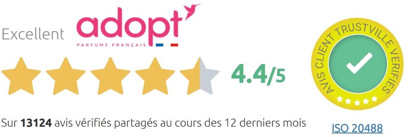Mon avis sur Adopt Parfums : expérience personnelle et liste de dupes