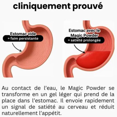 Avis Wander : Analyse et test de leurs compléments coupe-faim